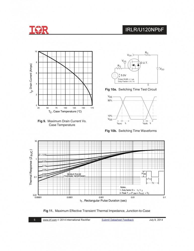 IRLR120NTRPBF datasheet page 5