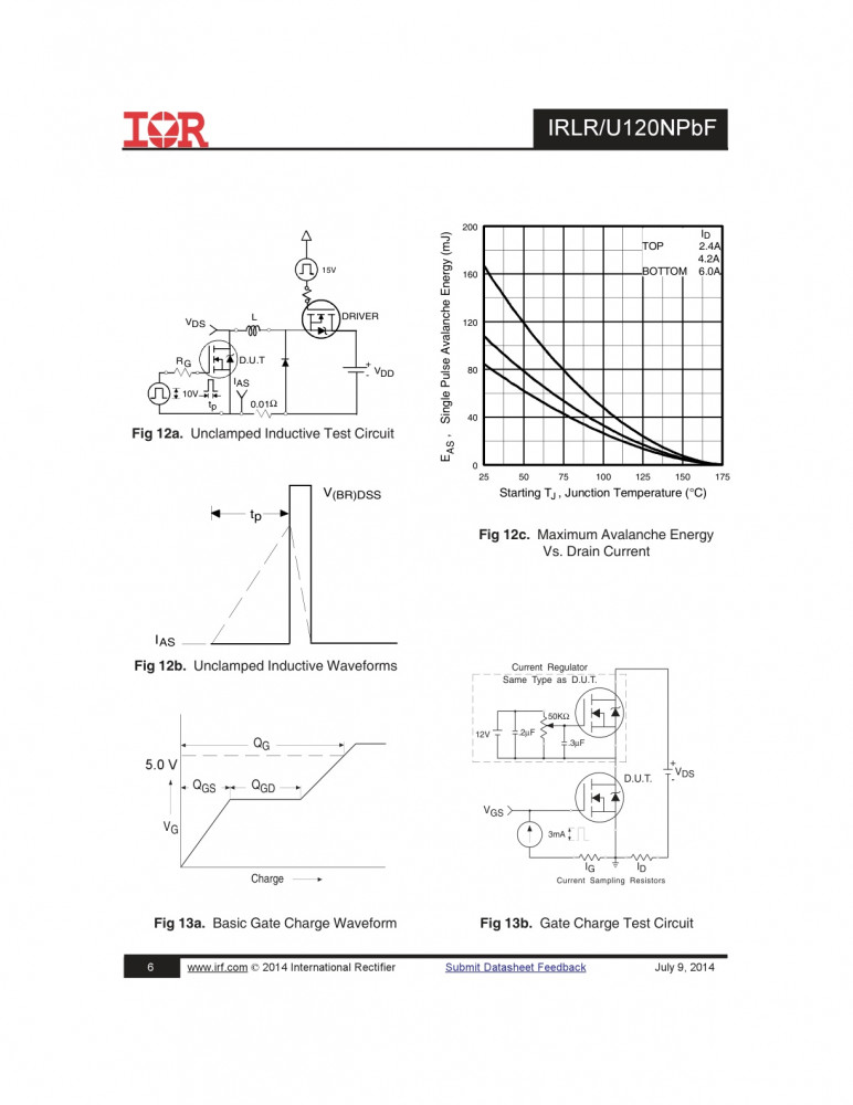 IRLR120NTRPBF datasheet page 6