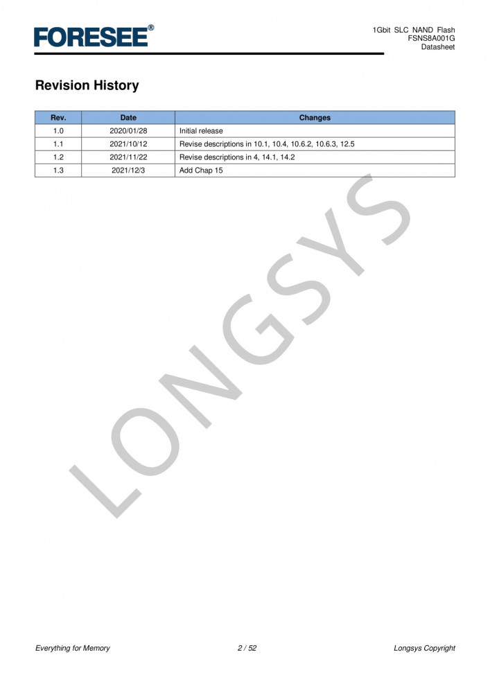 FSNS8A001G datasheet page 2