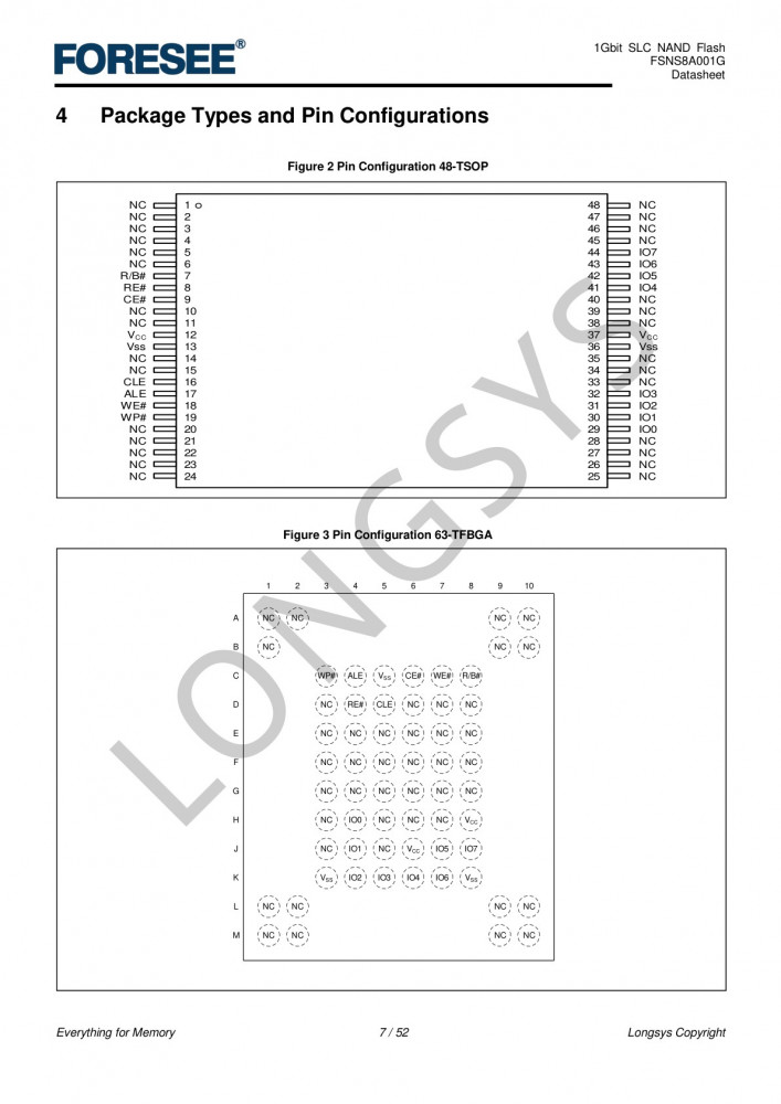 FSNS8A001G datasheet page 7