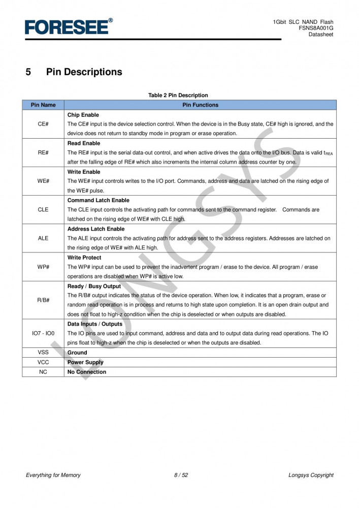 FSNS8A001G datasheet page 8