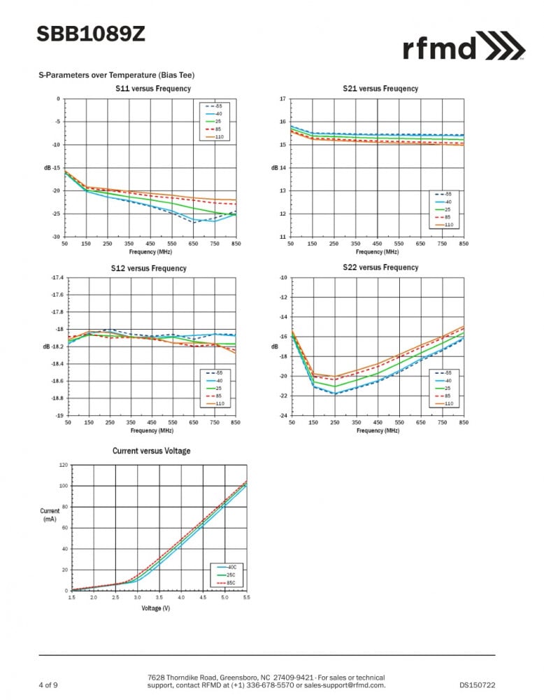 SBB1089Z datasheet page 4