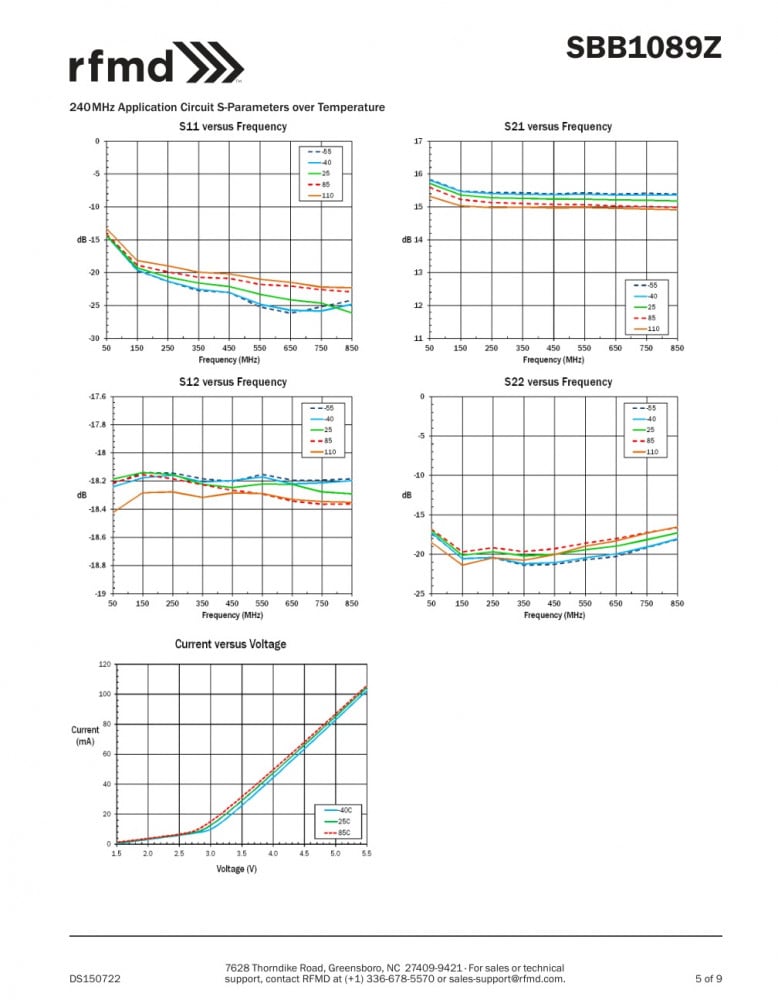 SBB1089Z datasheet page 5