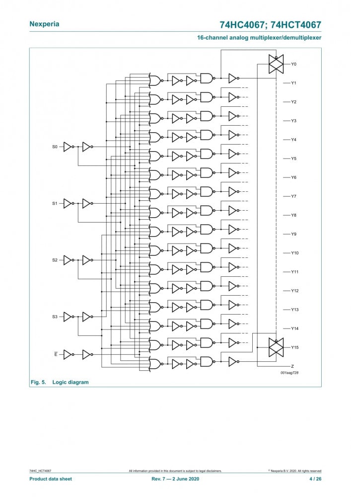 74HC4067PW datasheet page 4
