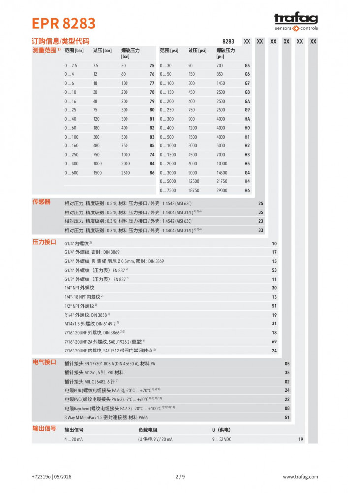 Trafag 8283 datasheet page 2