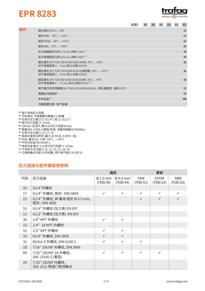 Trafag 8283 datasheet page 3