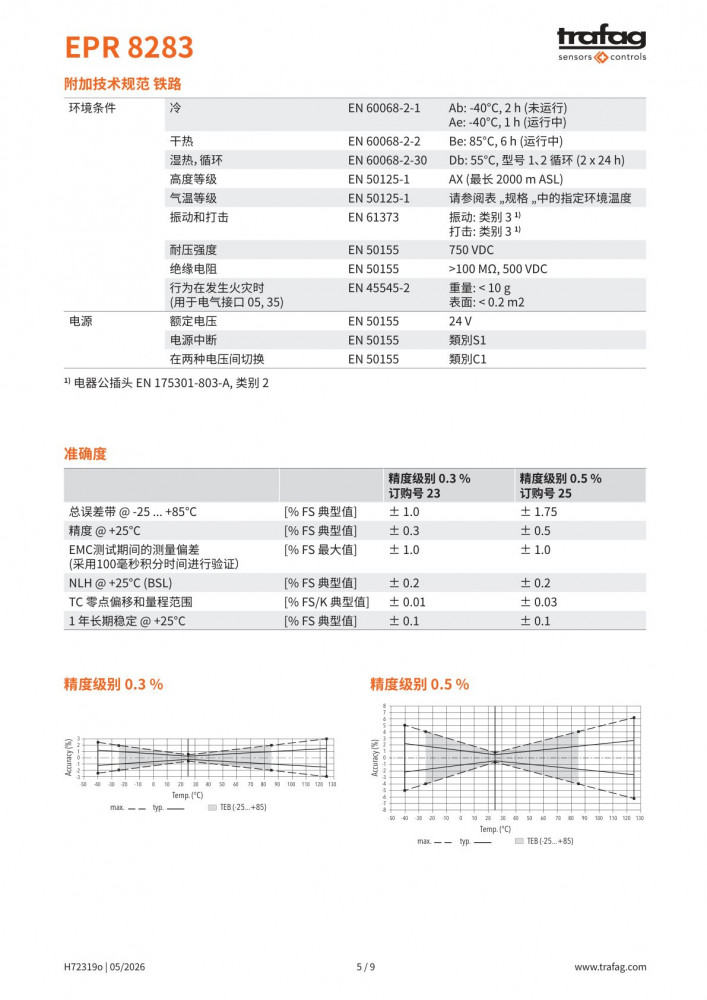 Trafag 8283 datasheet page 5