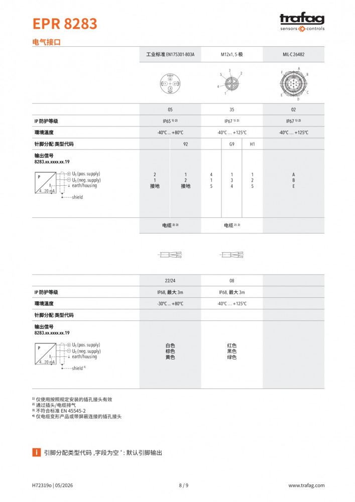 Trafag 8283 datasheet page 8