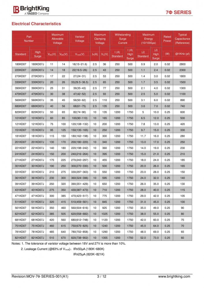 301KD07 datasheet page 3