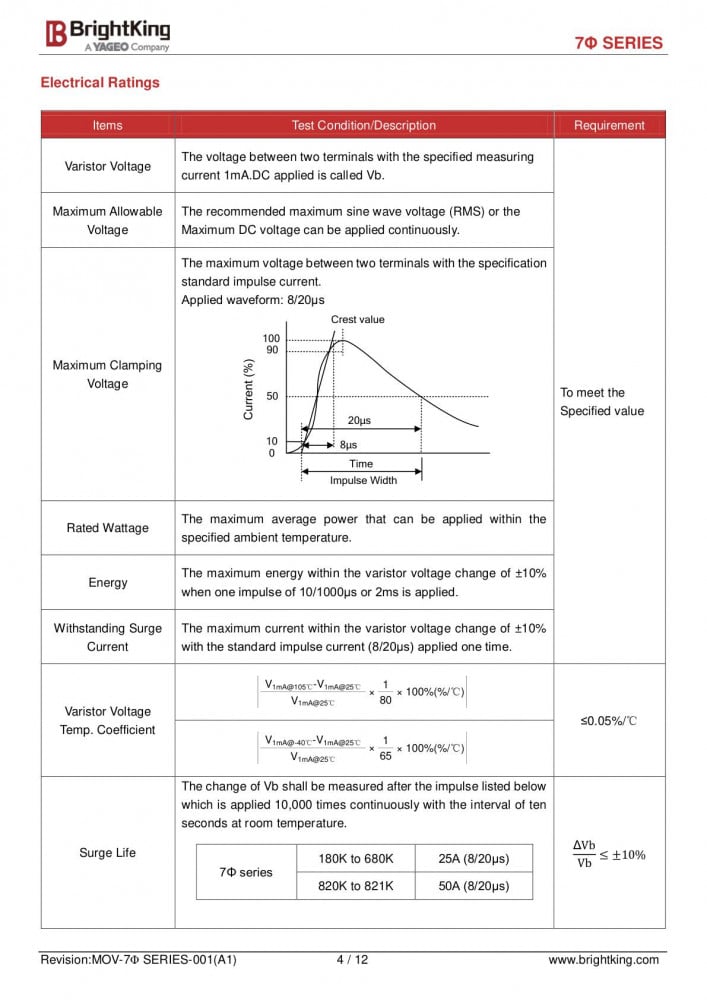 301KD07 datasheet page 4