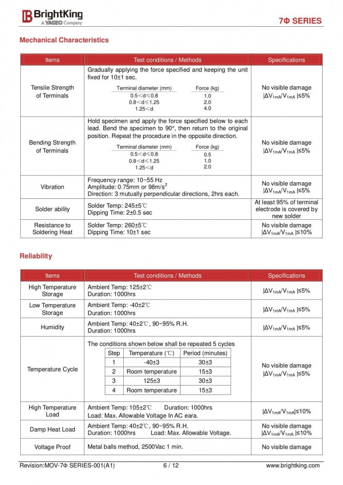 301KD07 datasheet page 6