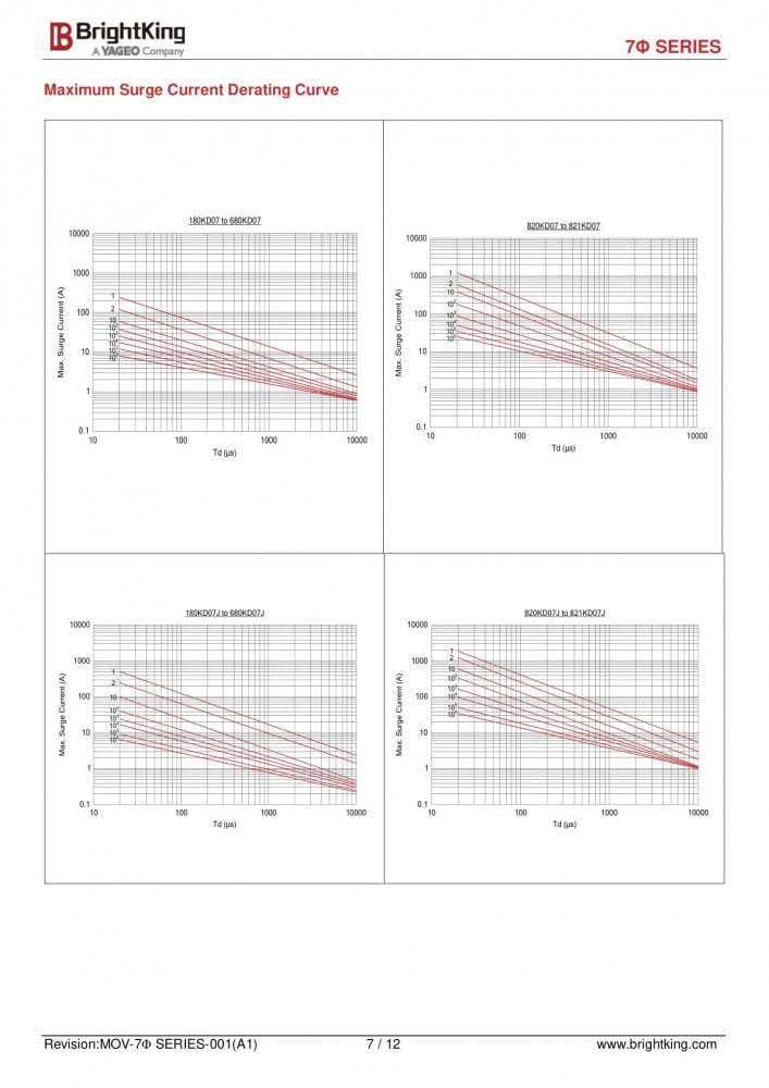 301KD07 datasheet page 7