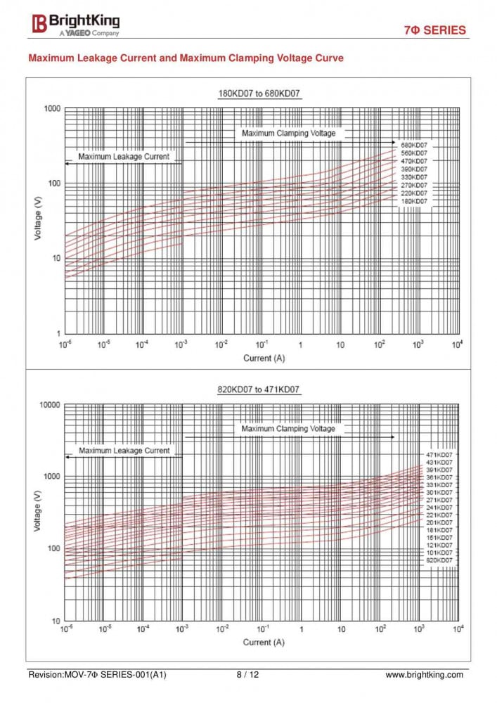 301KD07 datasheet page 8