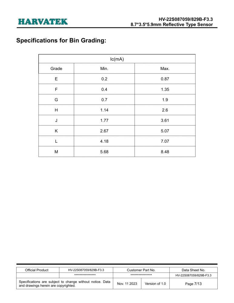 HV-22S087059/829B-F3.3 datasheet page 7
