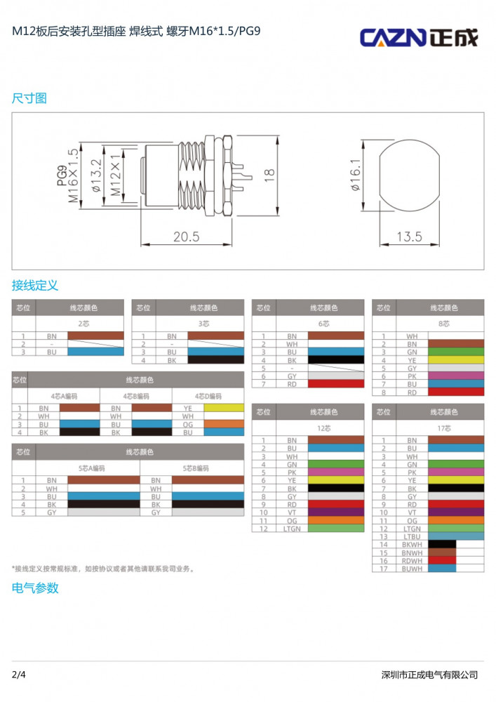 CAZN M12-S5A-GWFM16 technical document page 2