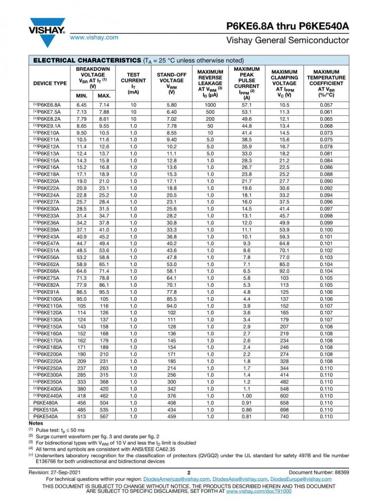 Vishay P6KE datasheet page 2