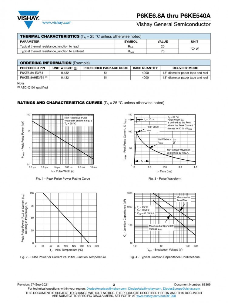 Vishay P6KE datasheet page 3
