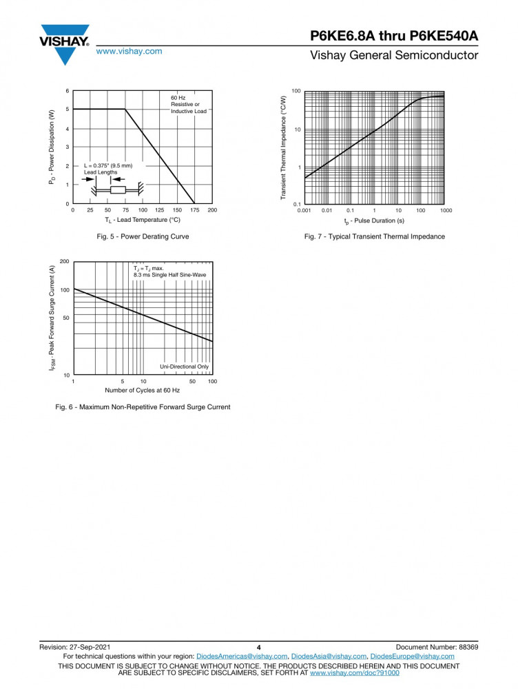 Vishay P6KE datasheet page 4