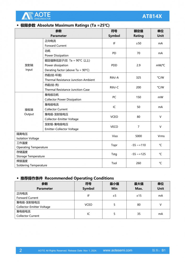 AT814X datasheet page 3