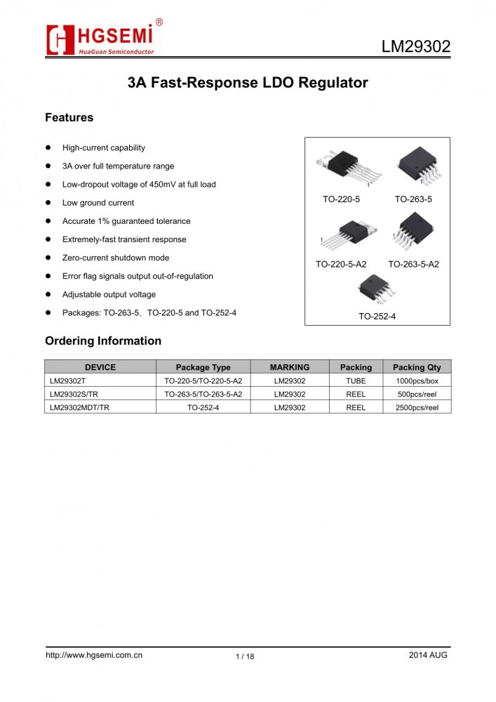 LM29302 datasheet page 1