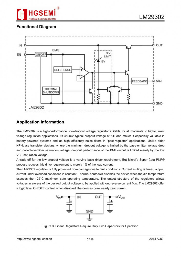 LM29302 datasheet page 10