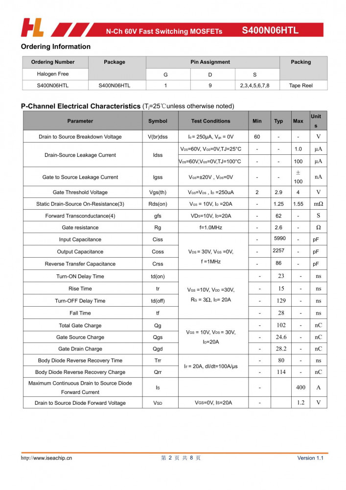 S400N06HTL datasheet page 2