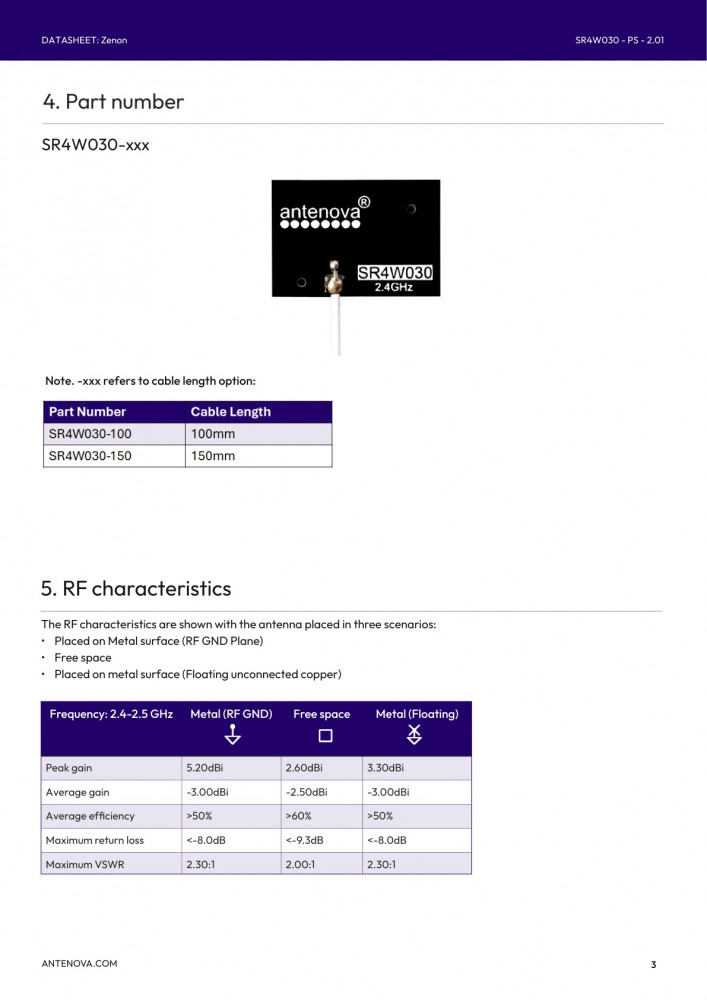 Zenon datasheet page 3