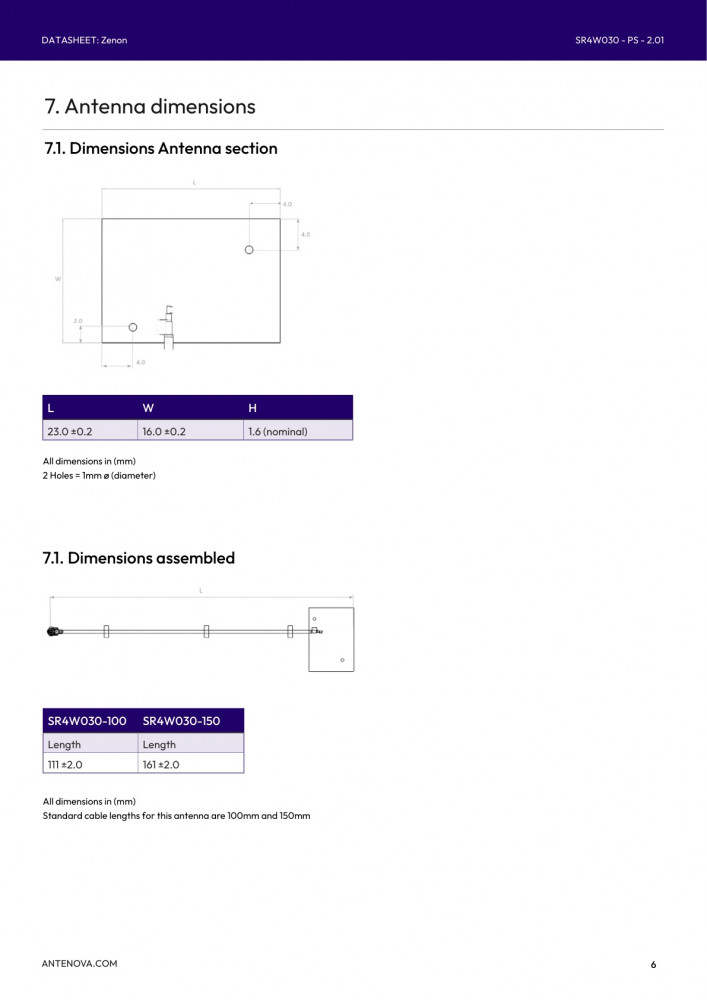 Zenon datasheet page 6