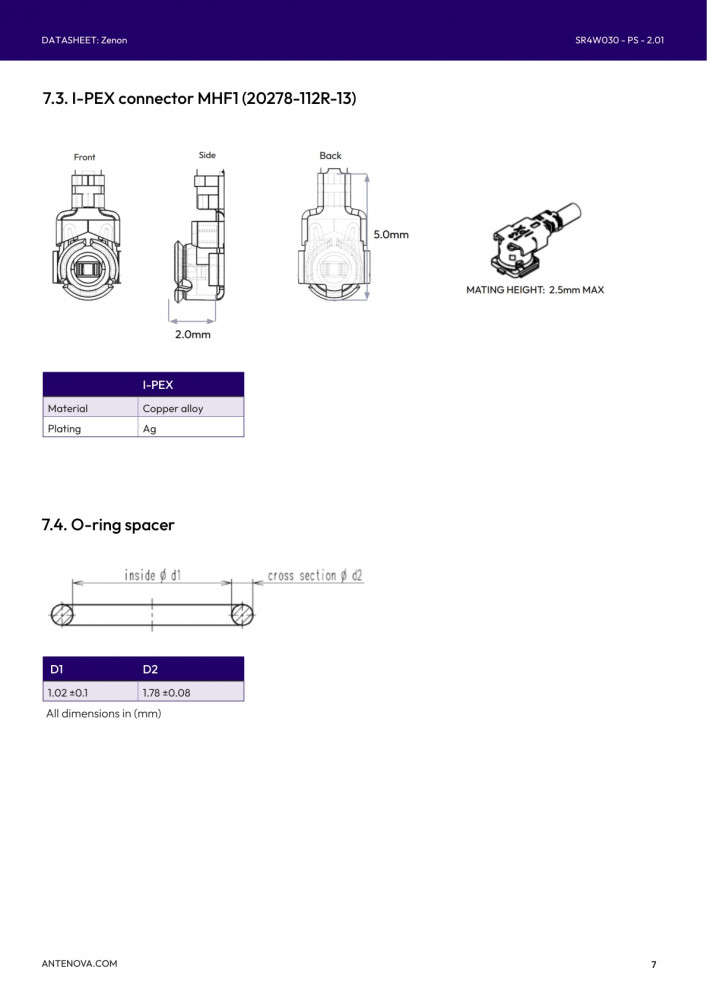 Zenon datasheet page 7