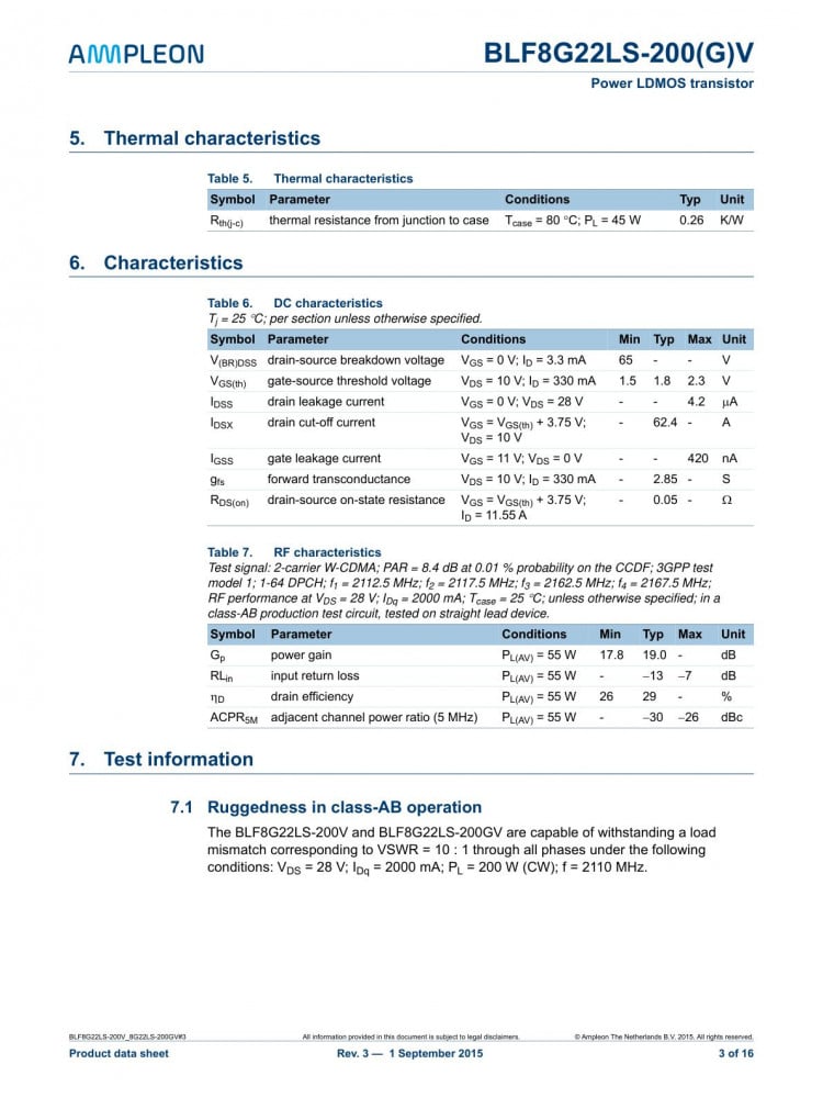 BLF8G22LS-200GV datasheet page 3