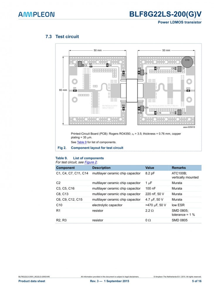 BLF8G22LS-200GV datasheet page 5