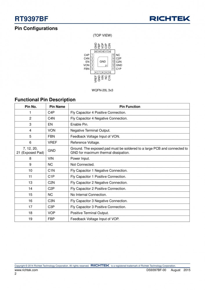 RT9397BF datasheet page 2