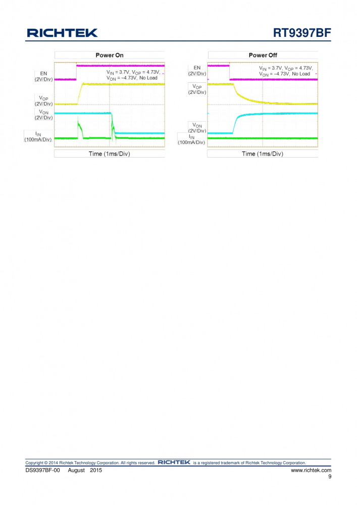 RT9397BF datasheet page 9
