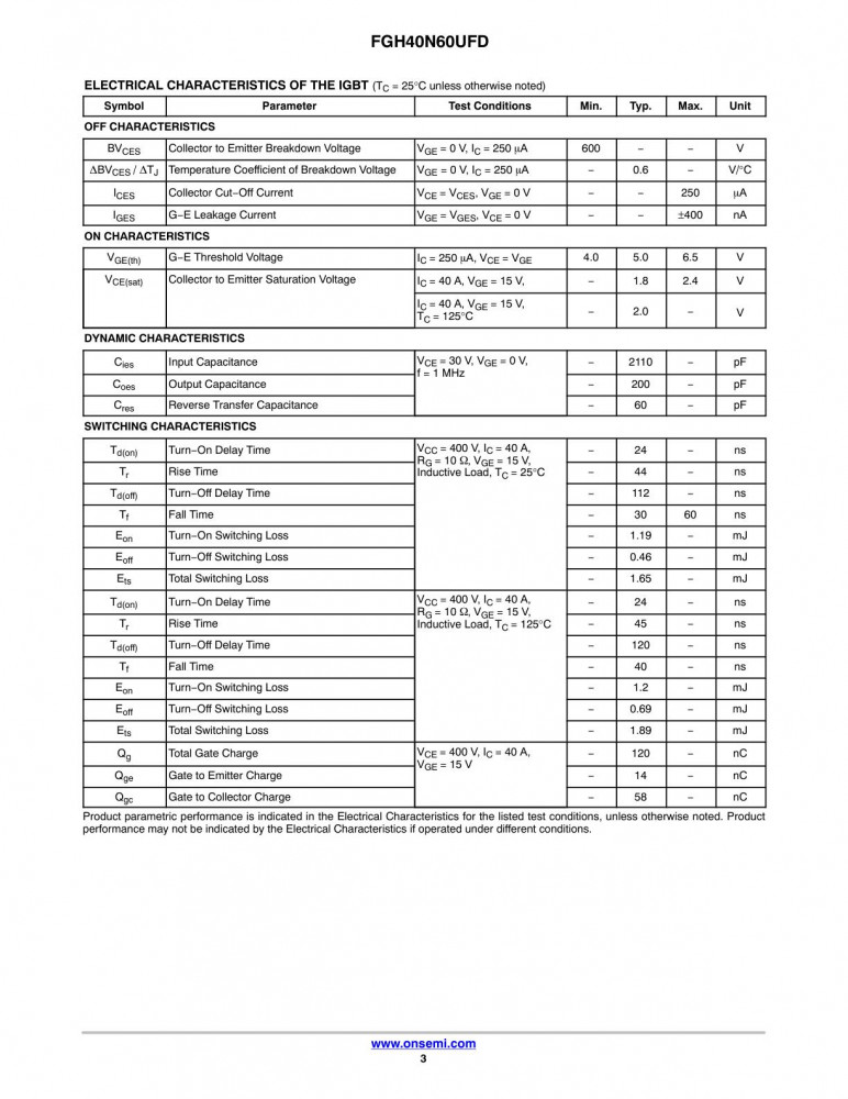 FGH40N60UFDTU datasheet page 3