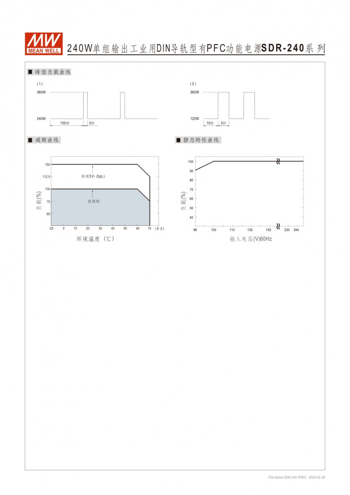 MEAN WELL SDR-240-48 technical document page 3