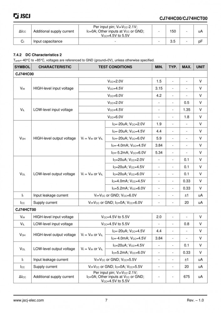 CJ74HC00 datasheet page 7
