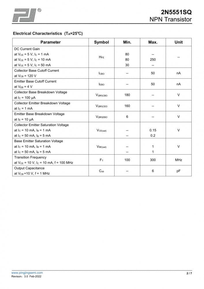 2N5551SQ datasheet page 2