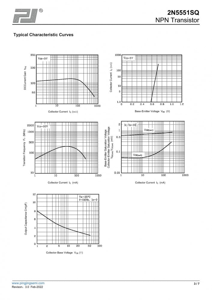 2N5551SQ datasheet page 3