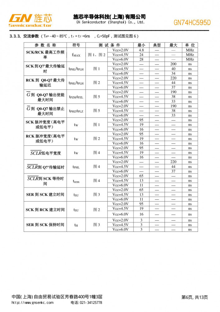 GN74HC595D datasheet page 6