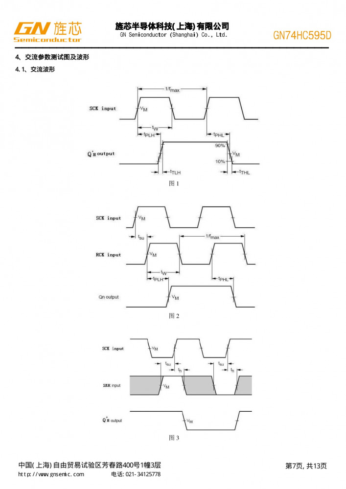 GN74HC595D datasheet page 7