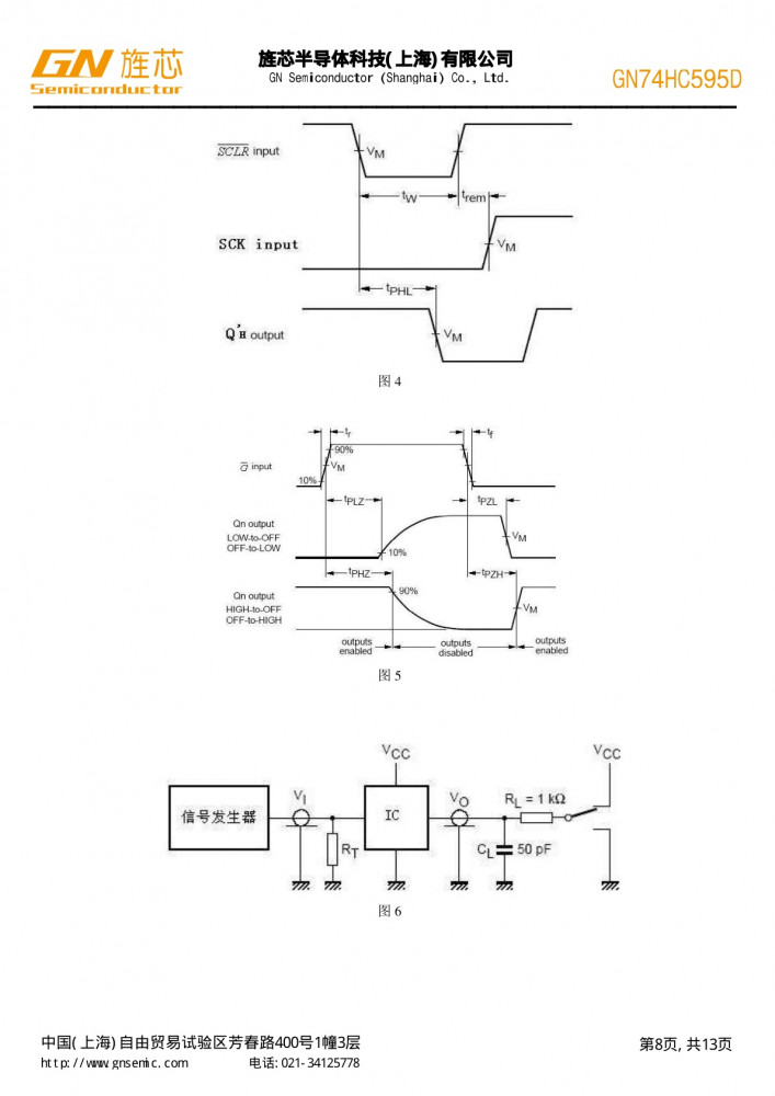 GN74HC595D datasheet page 8