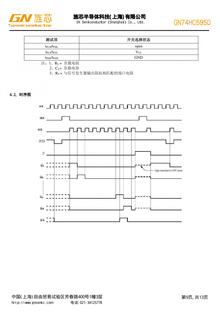 GN74HC595D datasheet page 9
