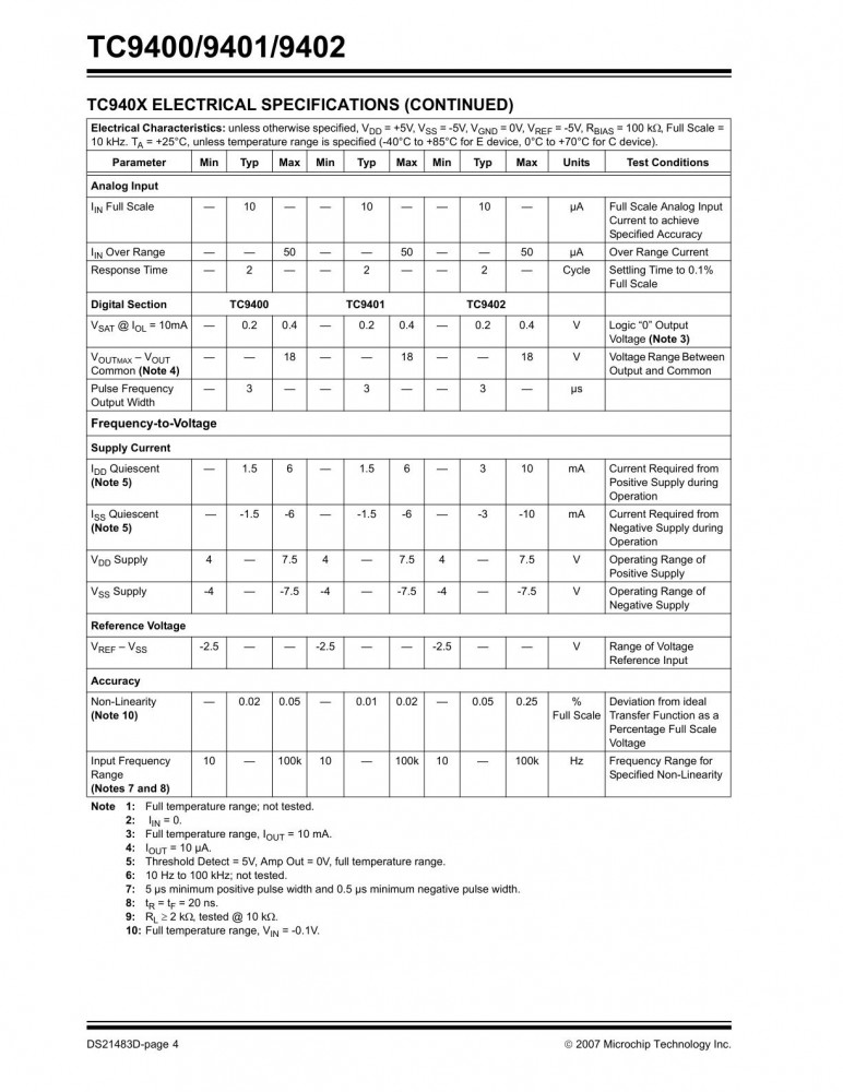 TC9400COD datasheet page 4