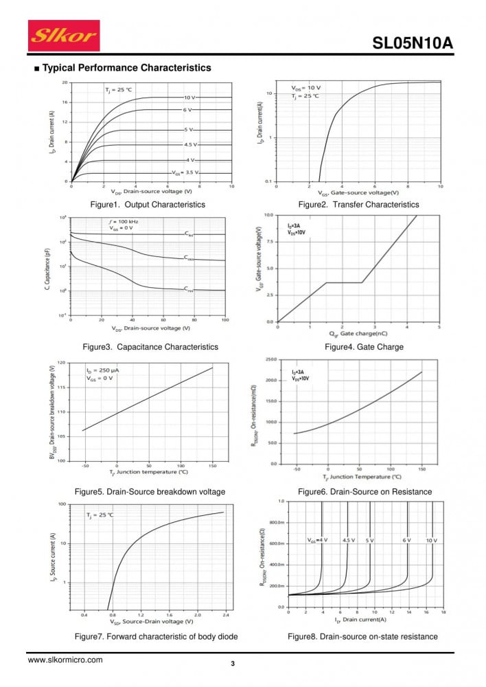 SL05N10A datasheet page 3