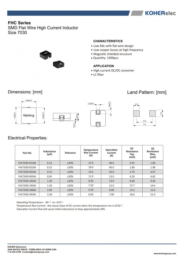KOHERelec FHC7030 series documentation page