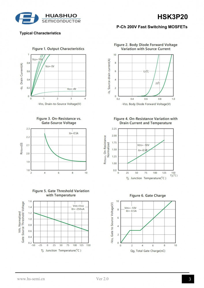 HSK3P20 datasheet page 3