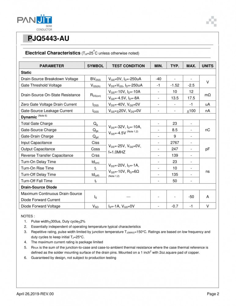 PJQ5443-AU datasheet page 2