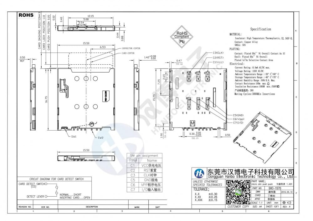 SMO-1570 specification page 2