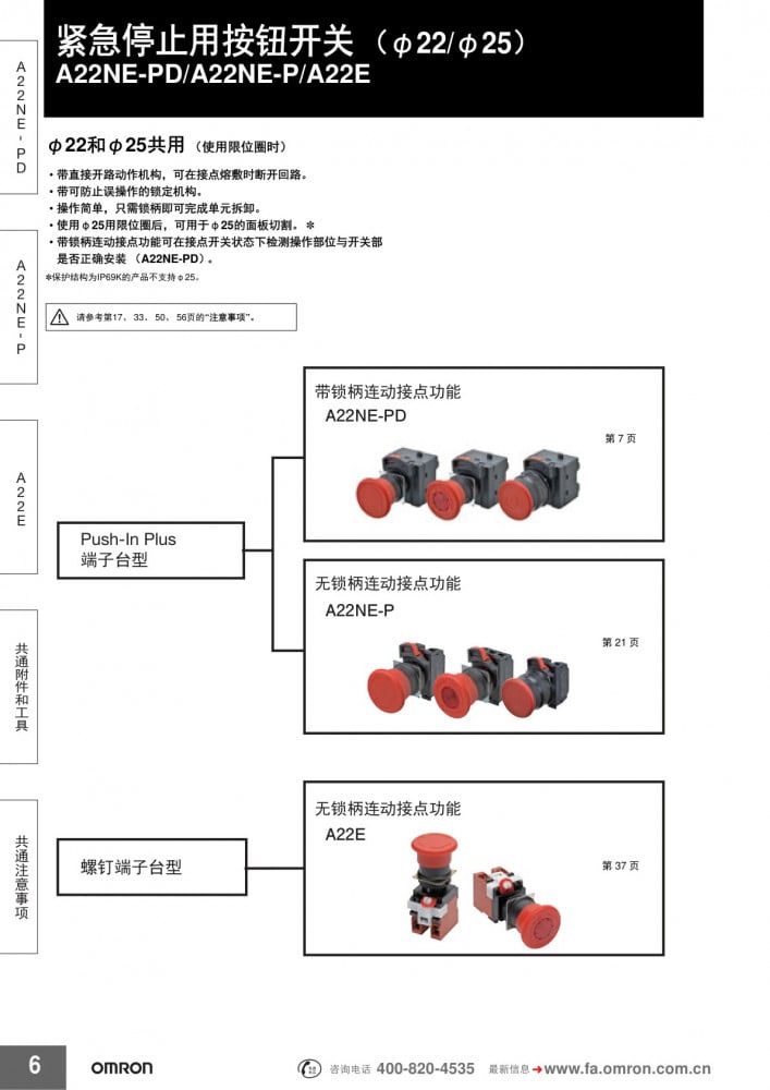 OMRON A22E document page 6
