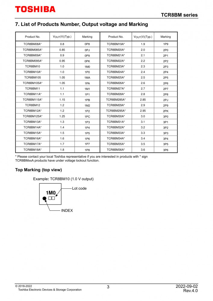TCR8BM33A,L3F datasheet page 3